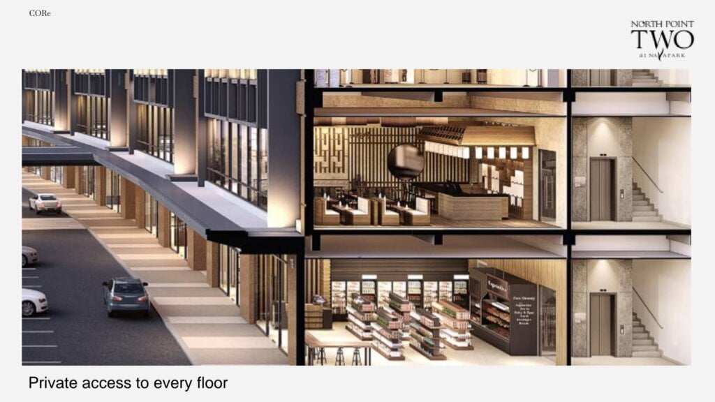 NORTH POINT Two NAVAPARK - Business Loft BSD