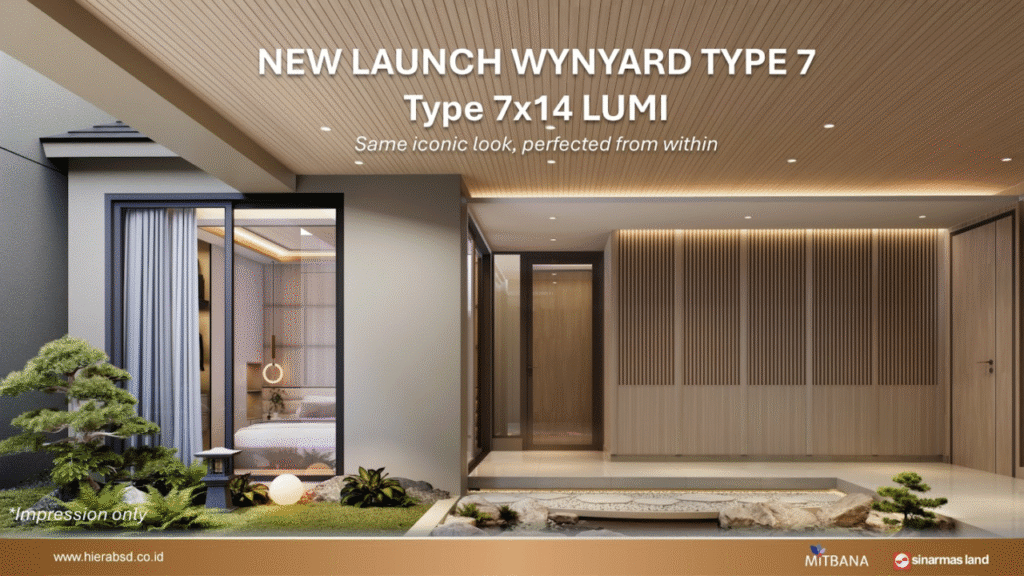 Hiera BSD Sinar Mitbana - Kawasan Dalam BSD 108 Hektar